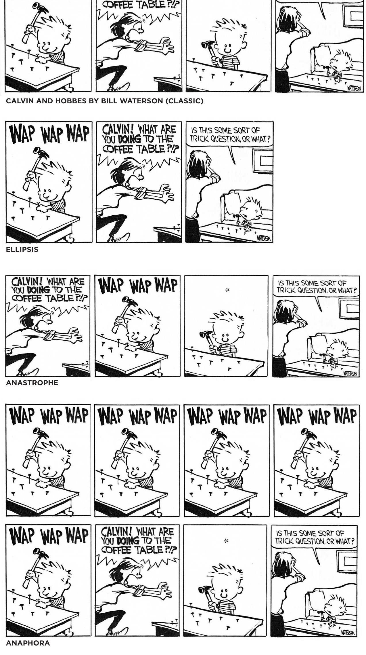 Sequencing of a calvin and hobbes cartoon by adding,