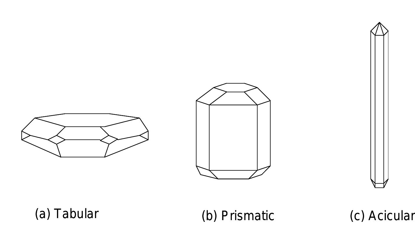 2.1.2 crystal surface structure ne e the structure of a