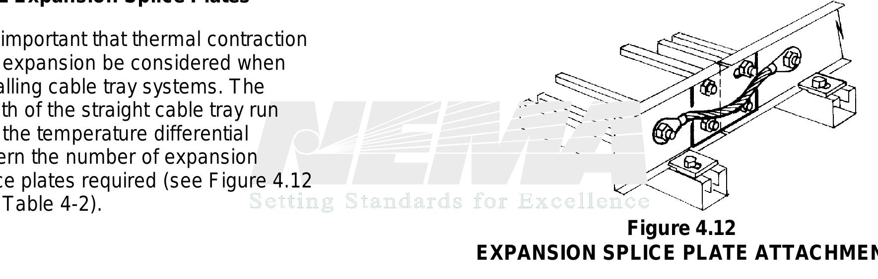 (PDF) NEMA Standards Publication VE 2-2001 Cable Tray Installation ...