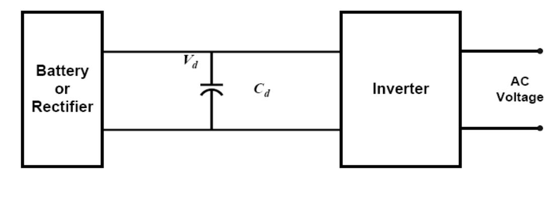 (PDF) Multilevel Inverter(3-level) topologies(Diode and capacitor ...
