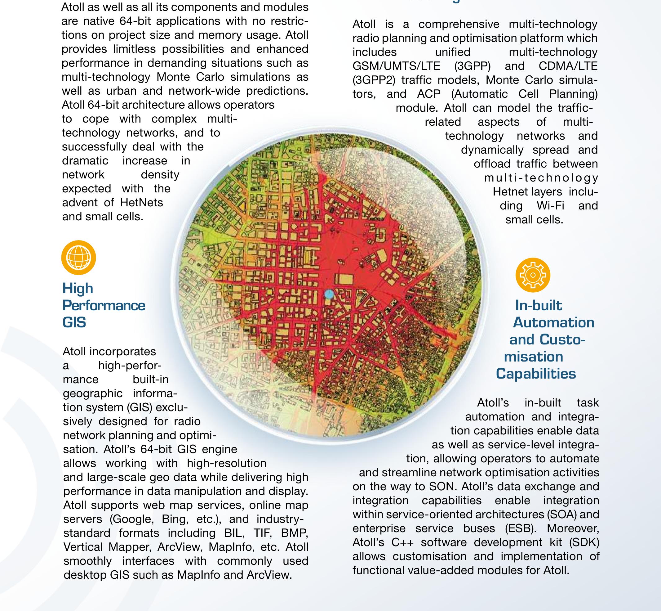 (PDF) Atoll - the RF planning tool