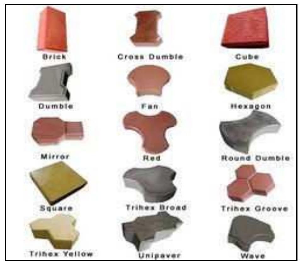 : differentt types of paver blocks