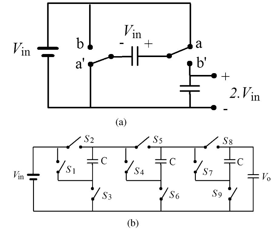 Switched-capacitor circuits. fig. 1. classical voltage