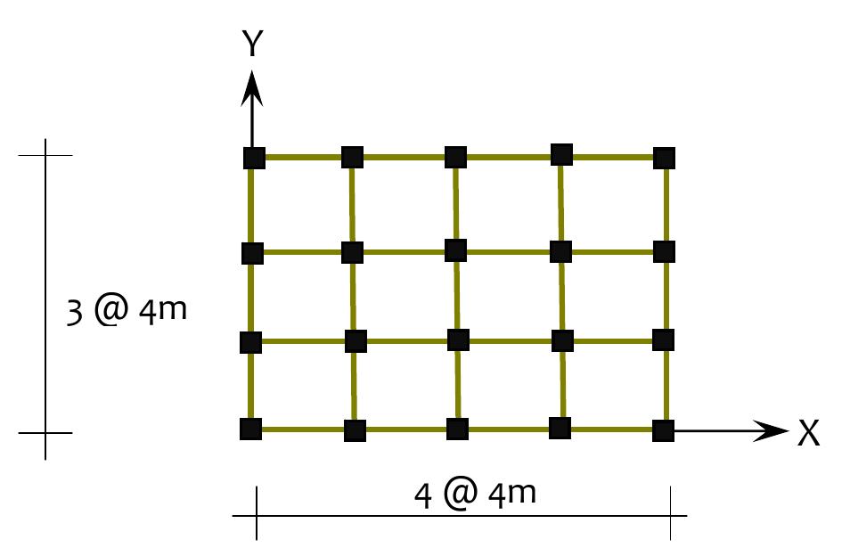 (PDF) Some Concepts in Earthquake Behaviour of Buildings