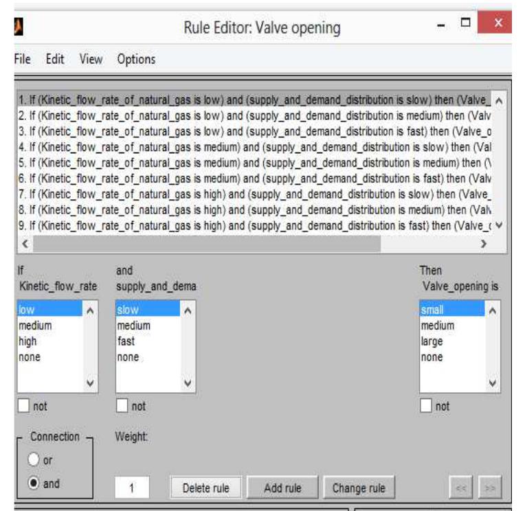 4 matlab rule editor for valve opening