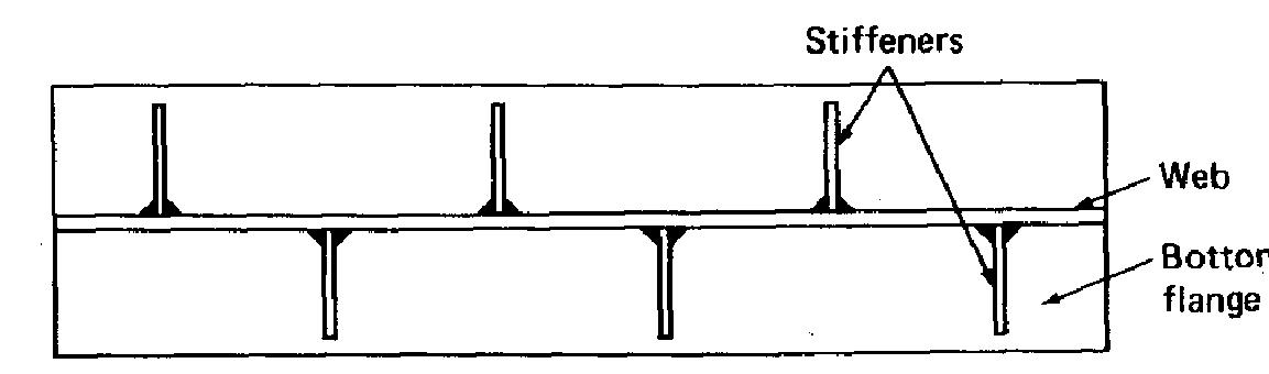 (PDF) Design of Plate Girders