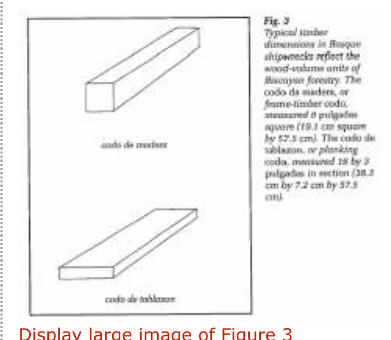 Typical timber dimensions in basque shipwrecks reflect the