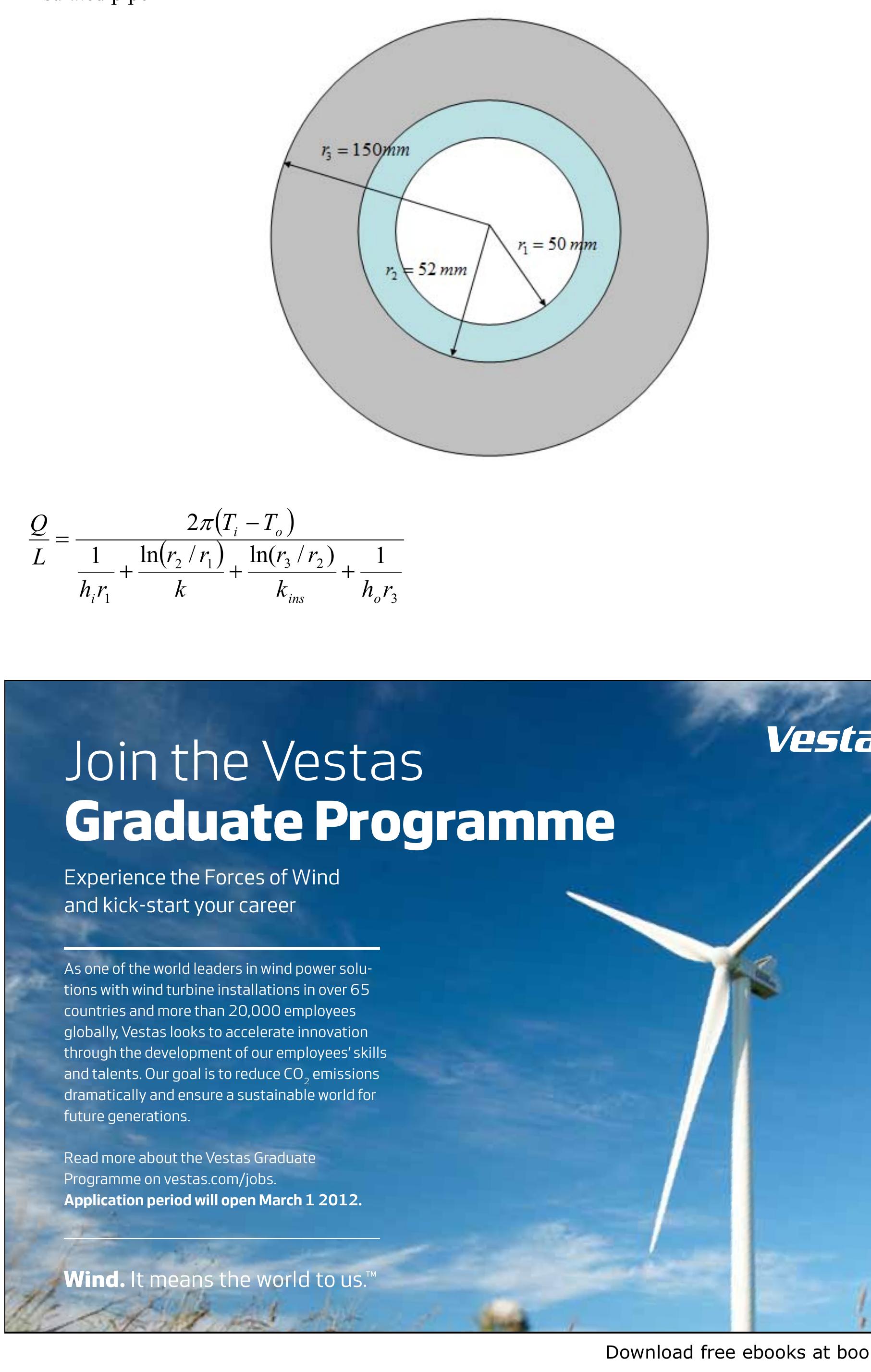 Figure 10 - Heat Transfer: Exercises