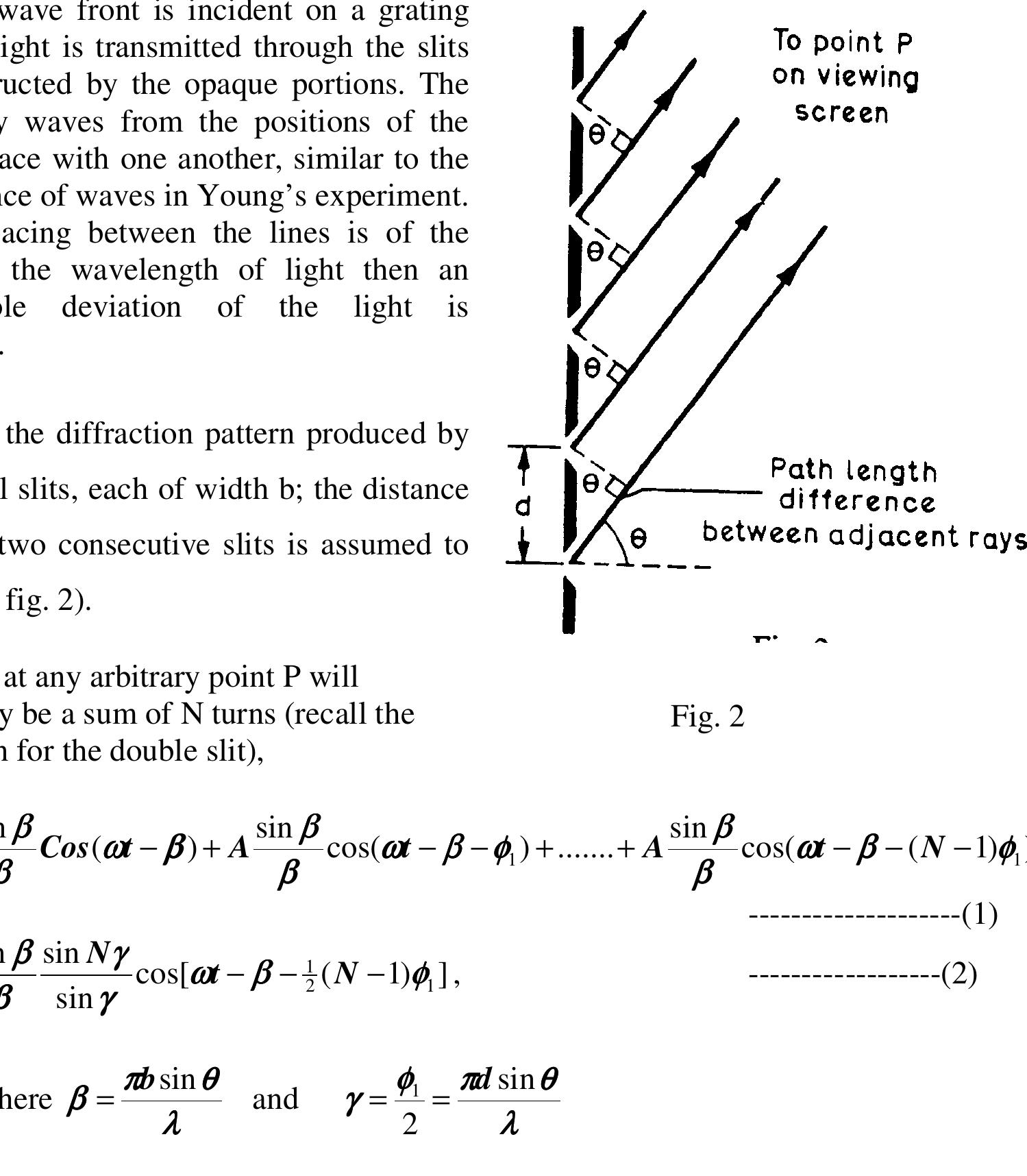 And @, is the phase difference between the light rays