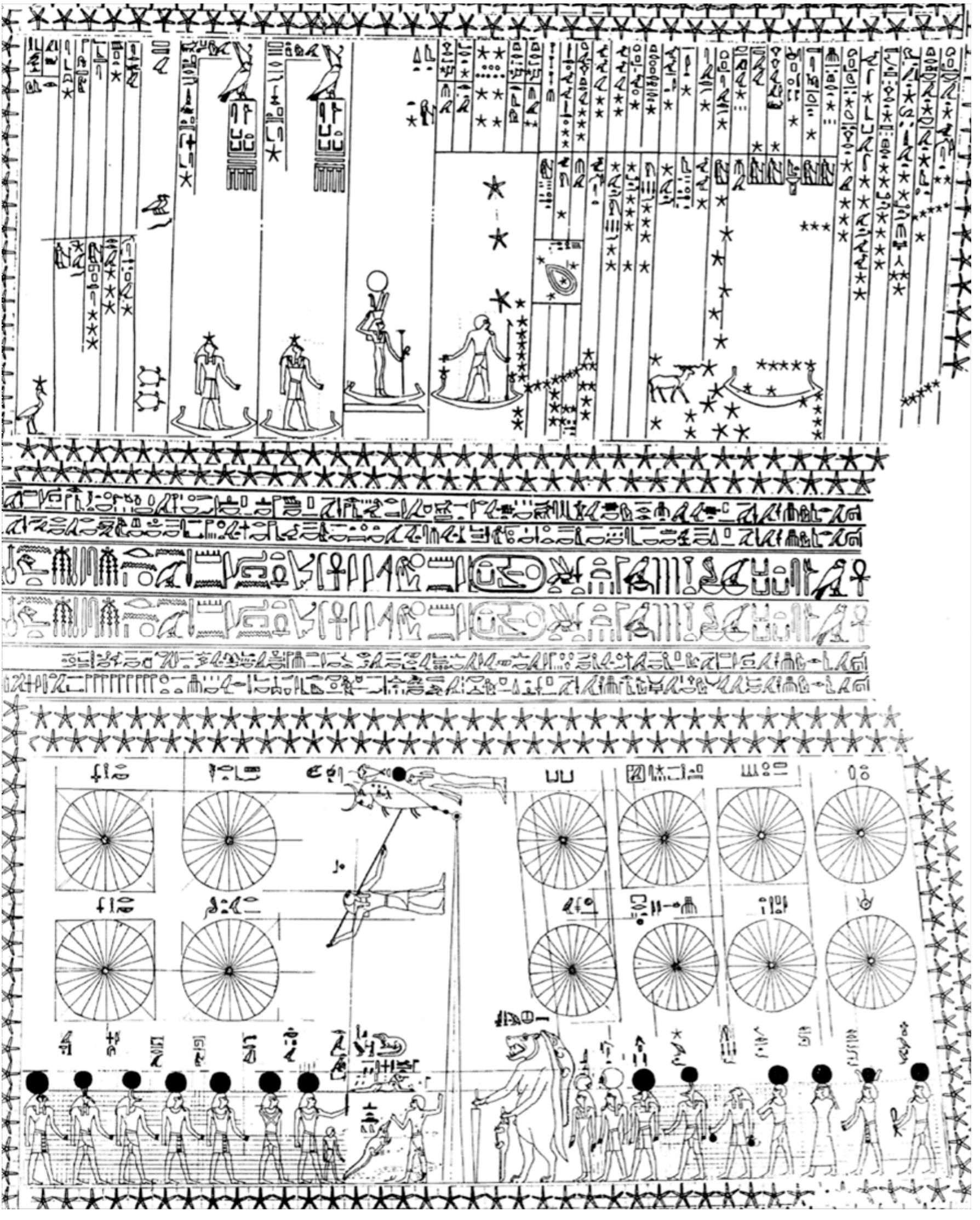 Figure 1 - from The Akhenaten's reign: an egyptological
