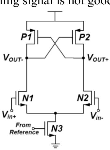Figure 5 - from Implementation and design Low power VCO