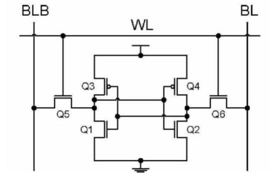 Six-transistor (6t) cmos sram cell.