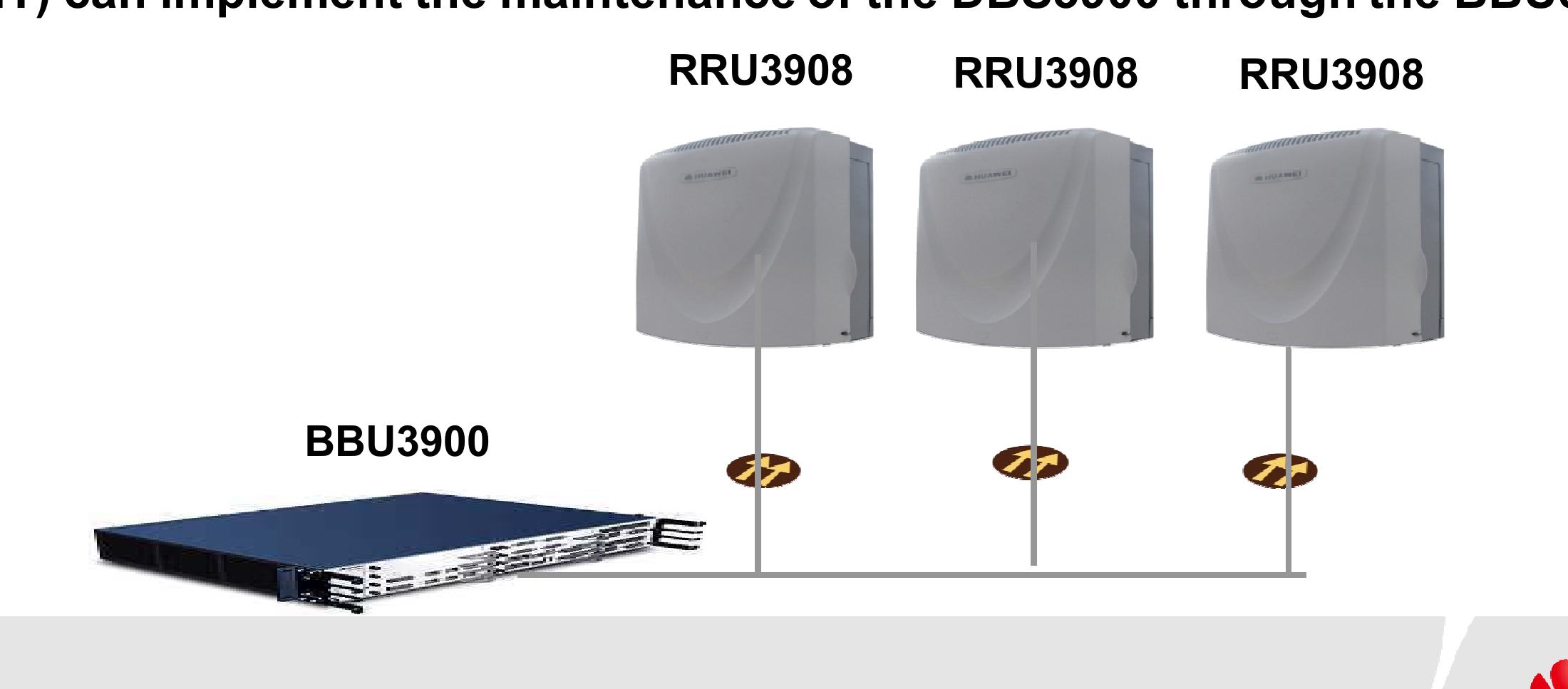 Figure 4 - HUAWEI DBS3900 Dual-Mode Base Station Hardware