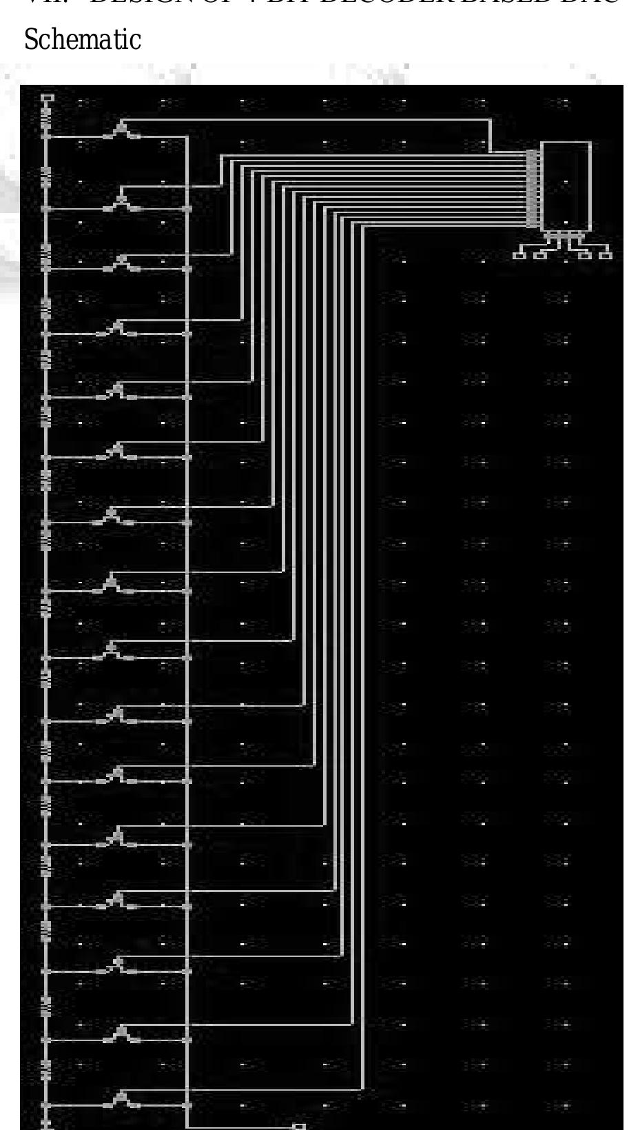 : schematic of 4-bit decoder based dac