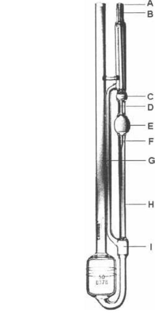 Capillary viscometer used to determine a liquid’s viscosity