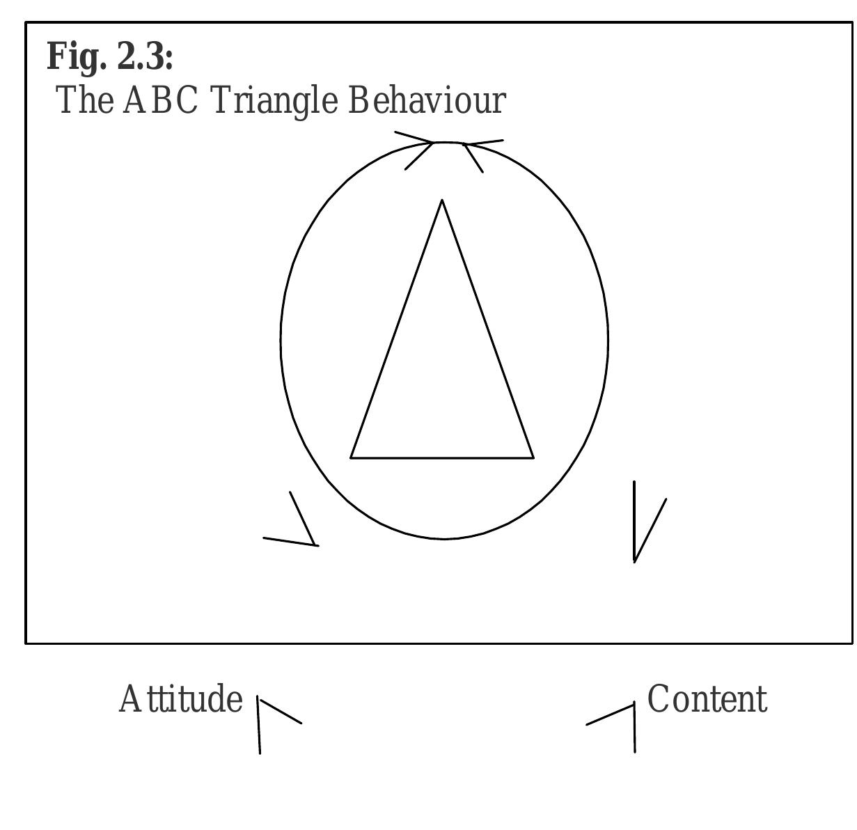 (PDF) INTRODUCTION TO PEACE STUDIES