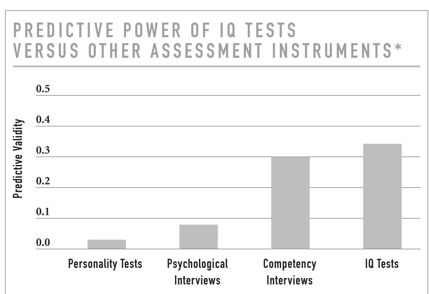 *murray r. barrick and michael k. mount, “the big five