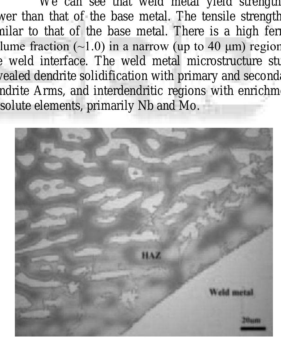 Weld 2-haz microstructure of cap bead.
