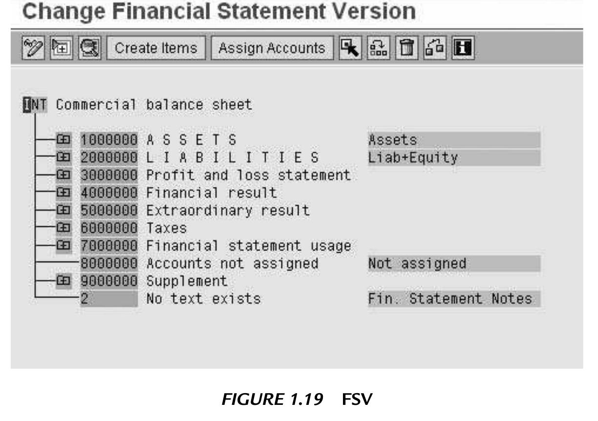 (PDF) SAP ERP Financials and FICO ® Handbook