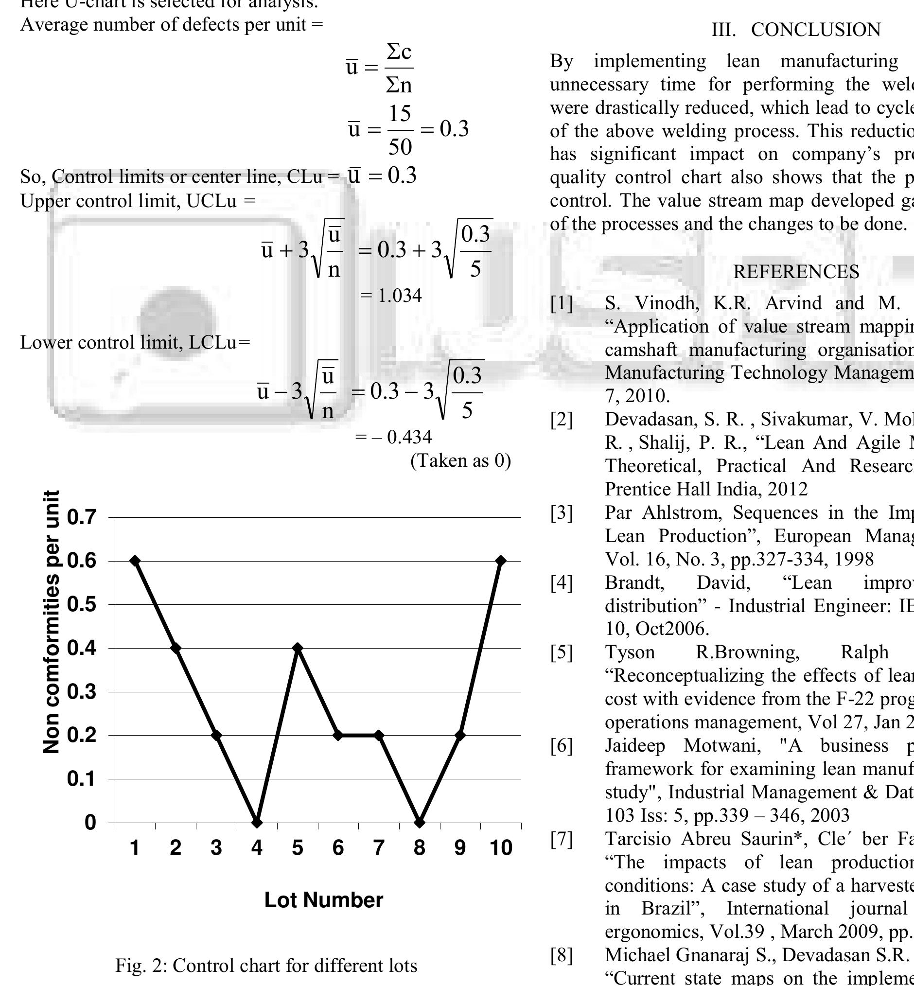 The control chart shows that all the lots are under control.