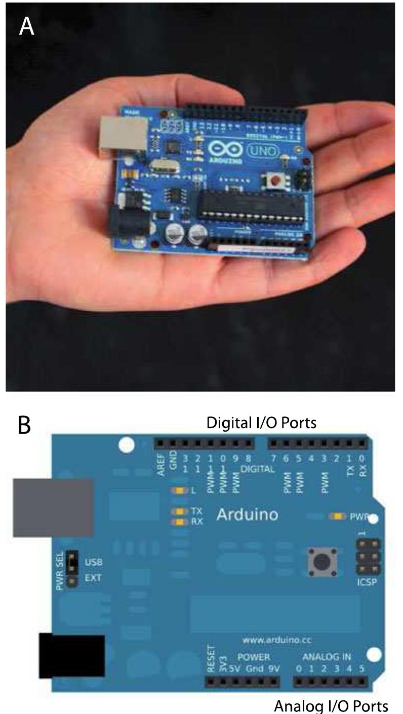 Arduino board. a the arduino uno external appearance. please