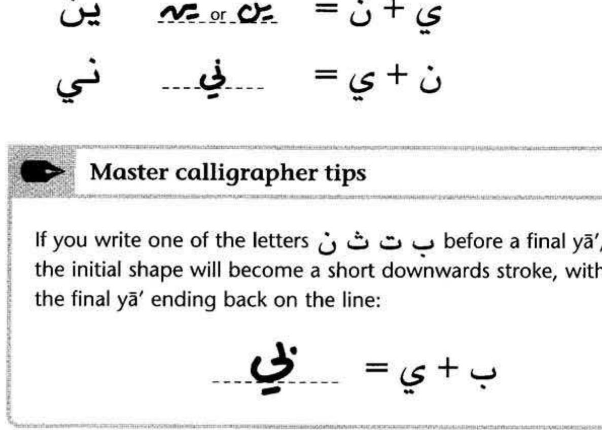 (PDF) Mastering Arabic Script a guide to handwriting Contents