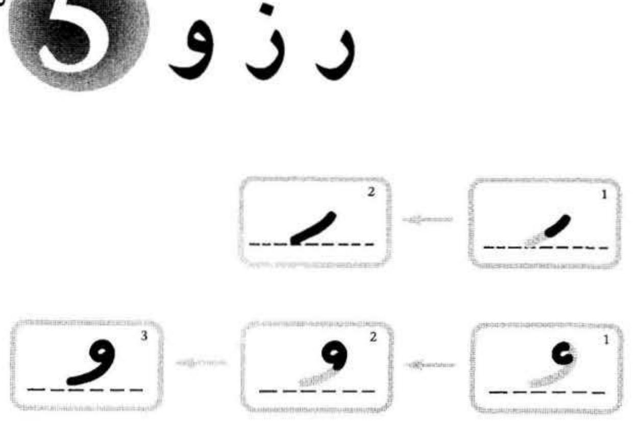 (PDF) Mastering Arabic Script a guide to handwriting Contents
