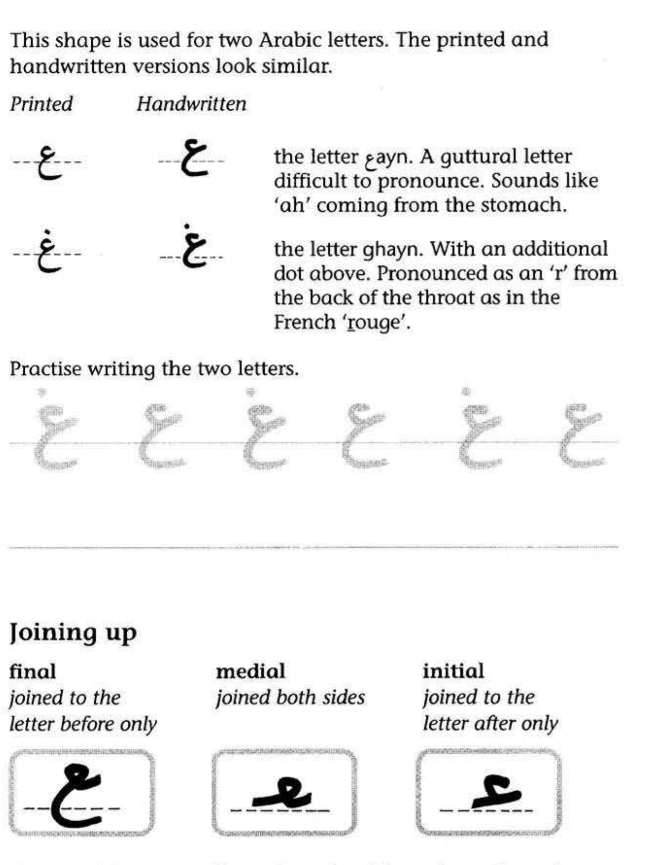 (PDF) Mastering Arabic Script a guide to handwriting Contents