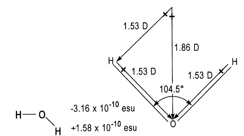 Figure 4 - from FUNDAMENTALS OF ELECTROCHEMICAL DEPOSITION