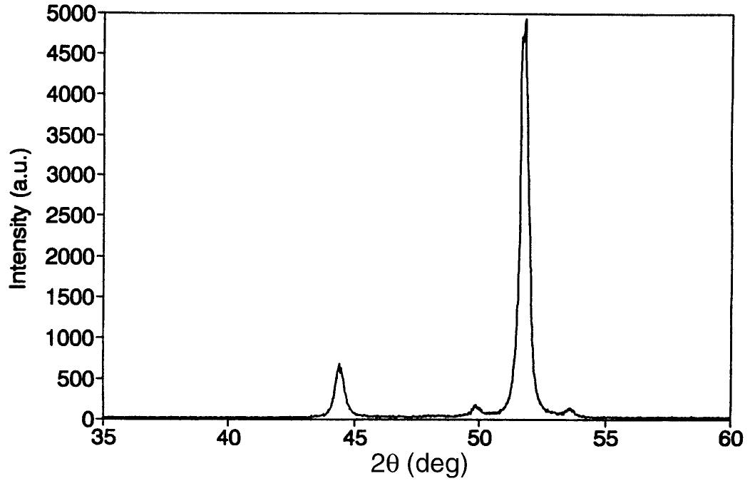 Figure 168 - from FUNDAMENTALS OF ELECTROCHEMICAL DEPOSITION