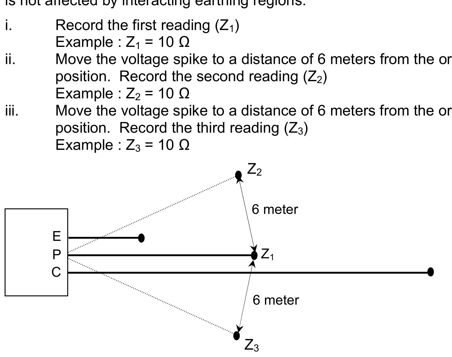 7: earth electrode resistance measurement