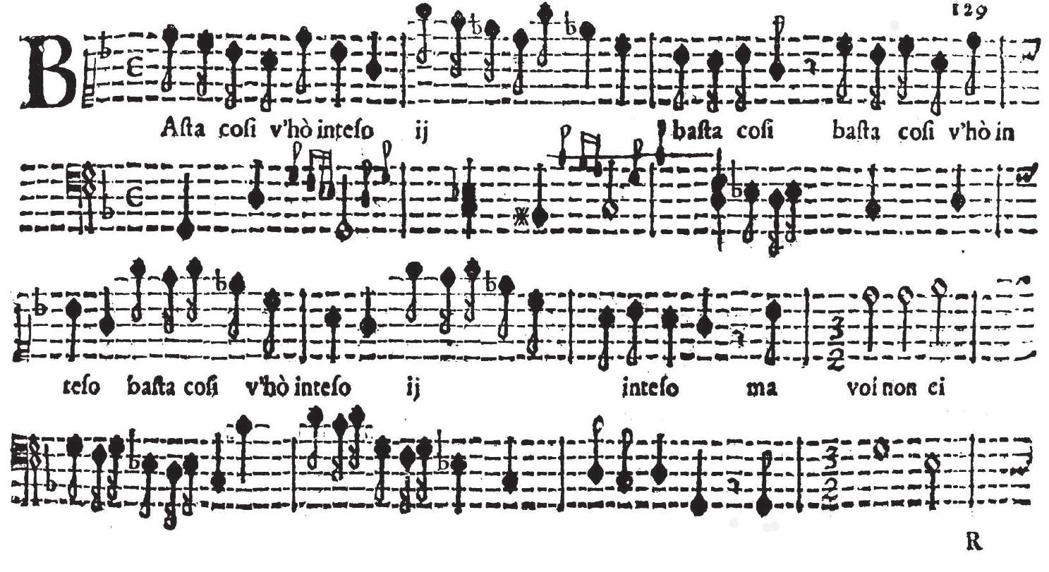 (PDF) Giorgio Sanguinetti, The Art of Partimento