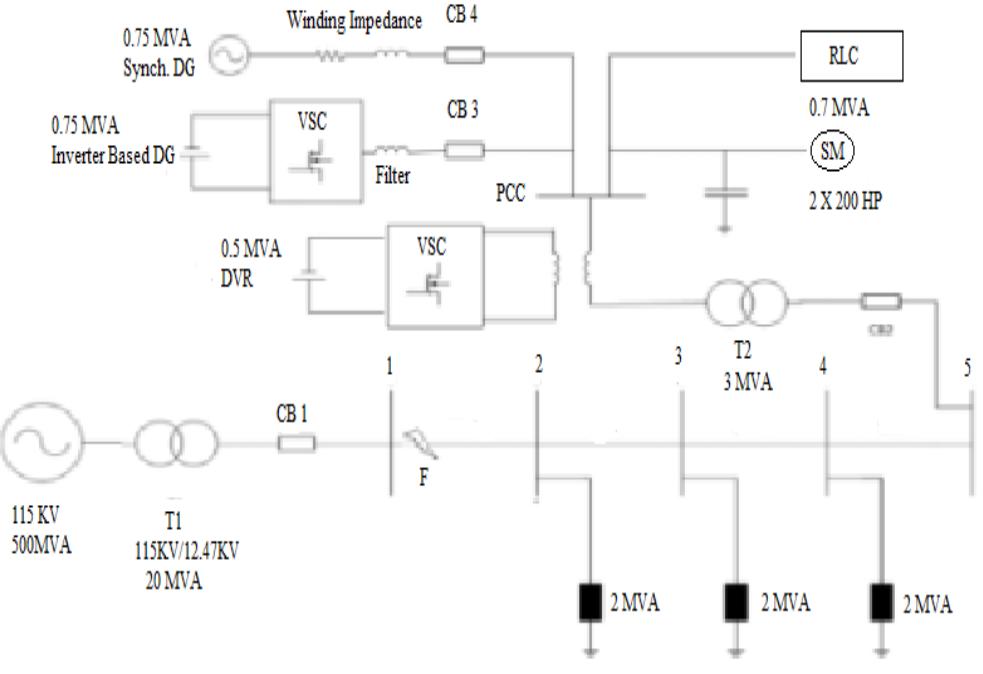- 13 single line diagram of dvr installed on pcc in micro