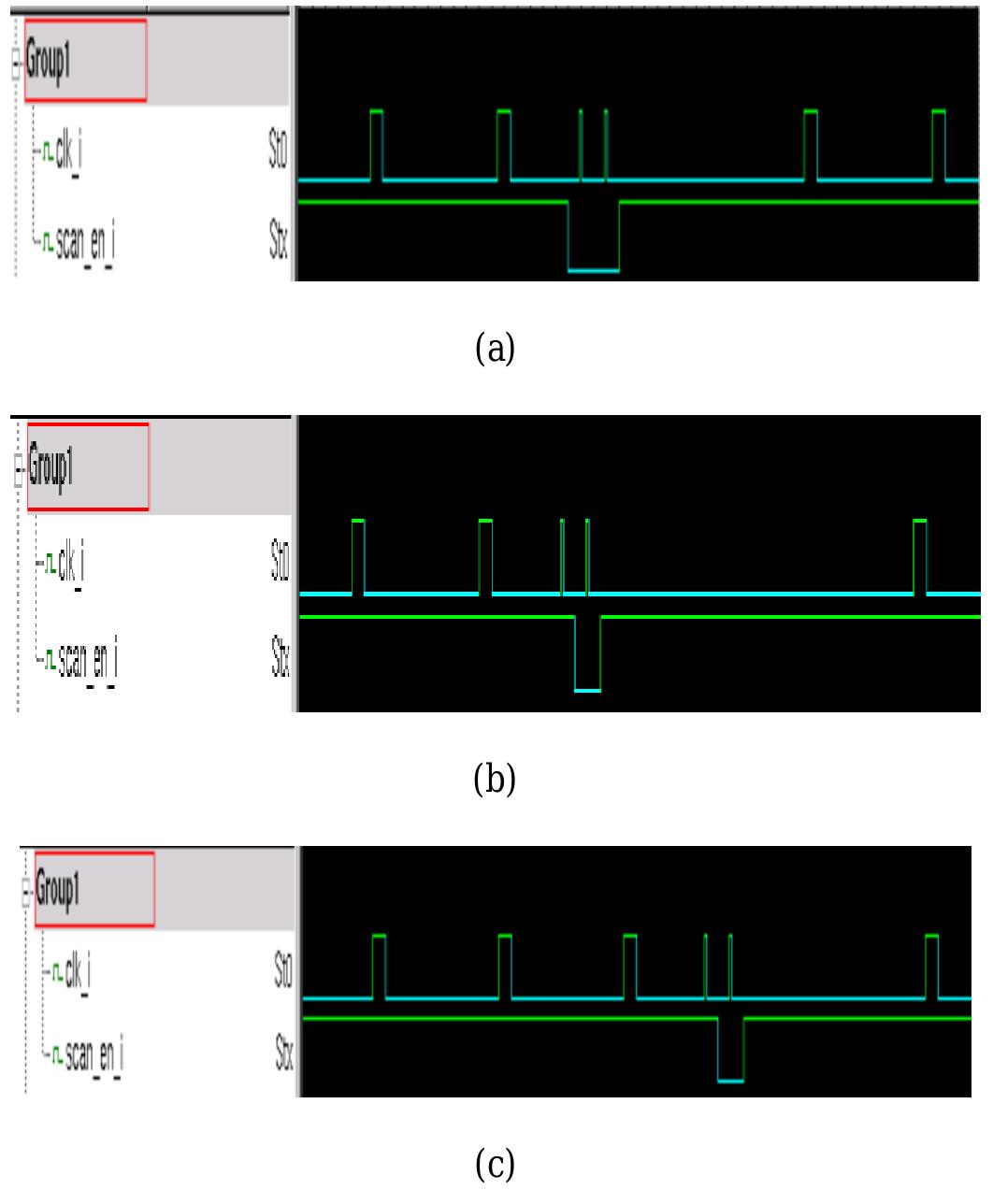 (PDF) LOC, LOS AND LOES AT-SPEED TESTING METHODOLOGIES FOR AUTOMATIC ...