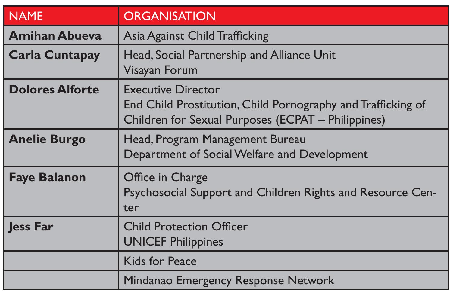 Key informant interview maw infarman*tc ibon foundation.