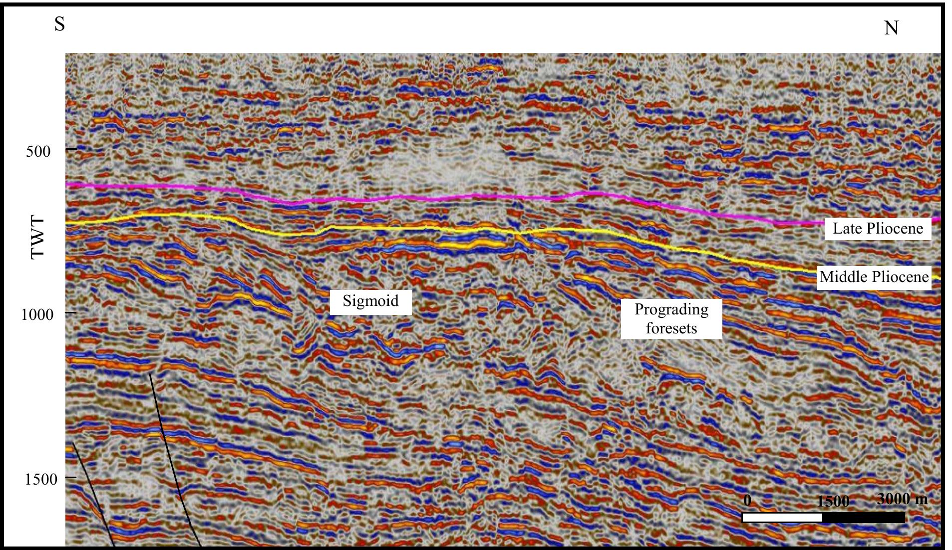 19: examples of sigmoid clinoforms seismic facies in the
