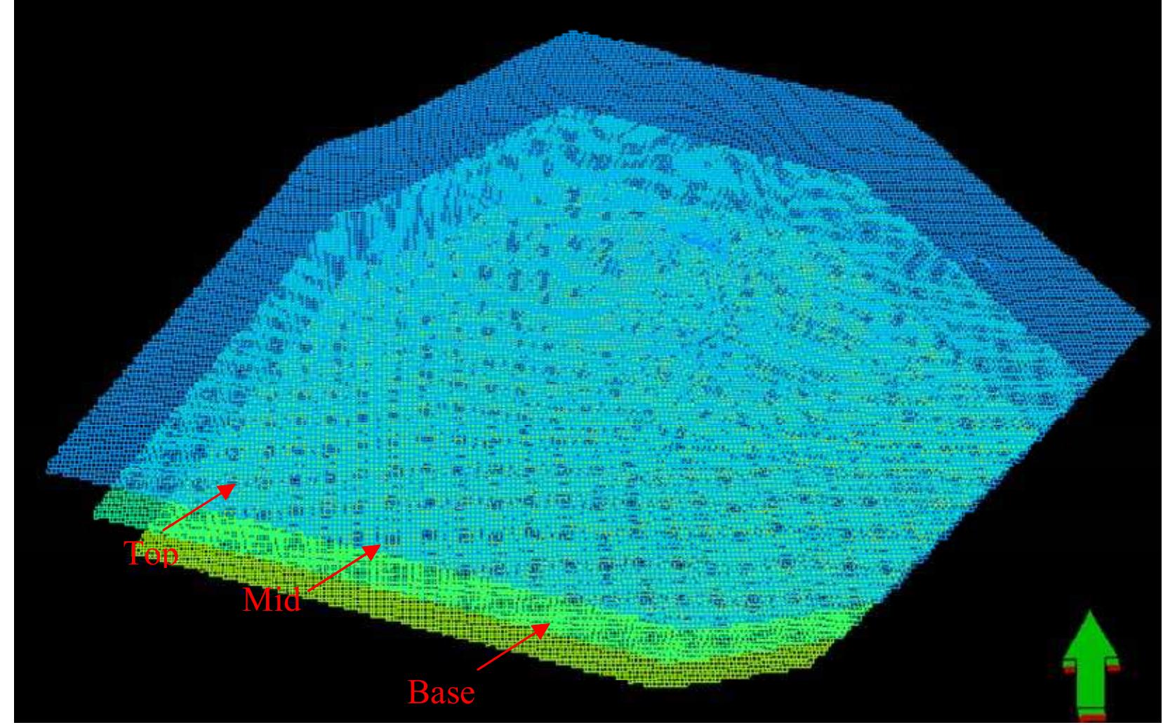 Generating the grid represents the base of all modelization.