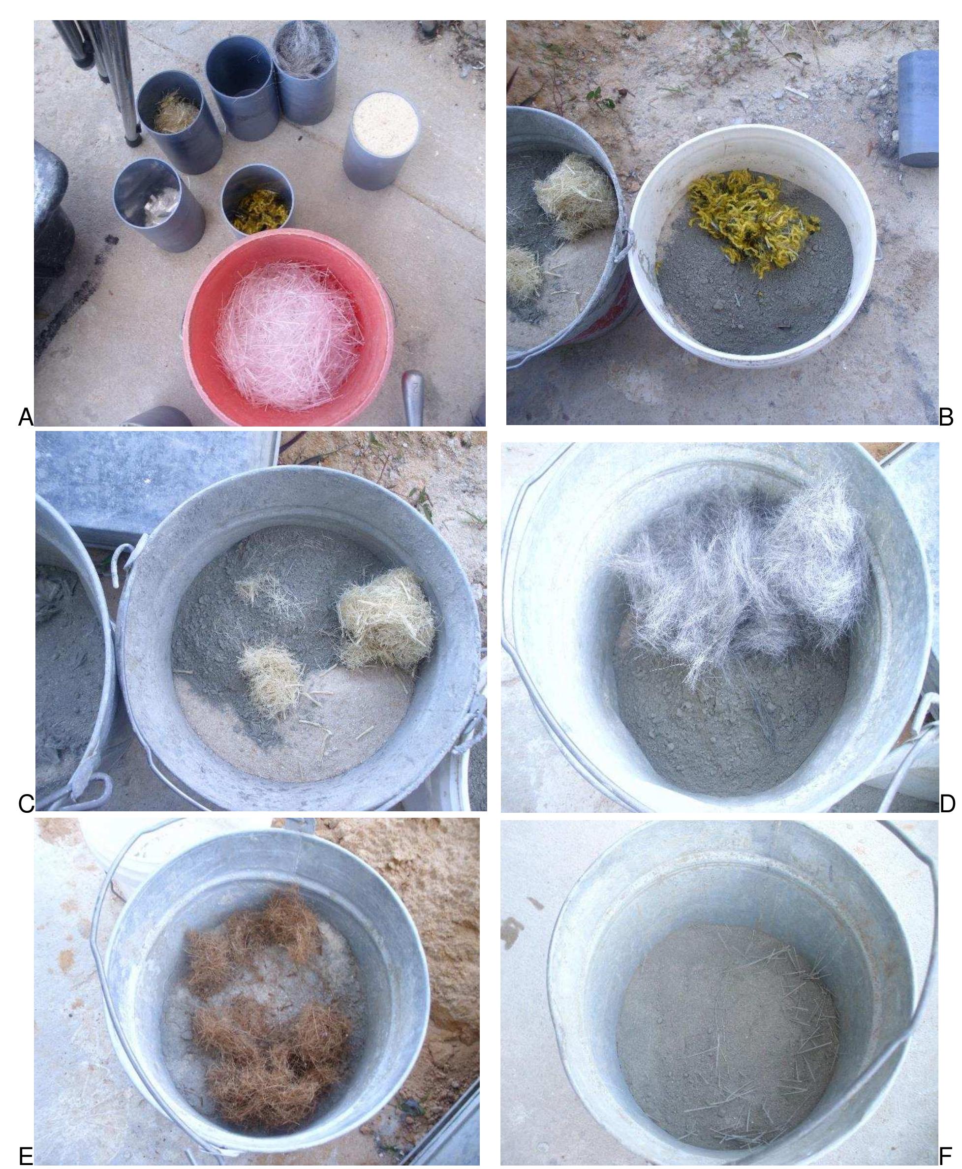 ‘igure a-1. mortar preparation process a: fiber types, b: