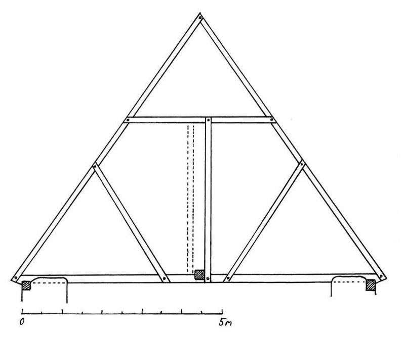 Figure 6 - Medieval Roof Trusses in Churches of Northern