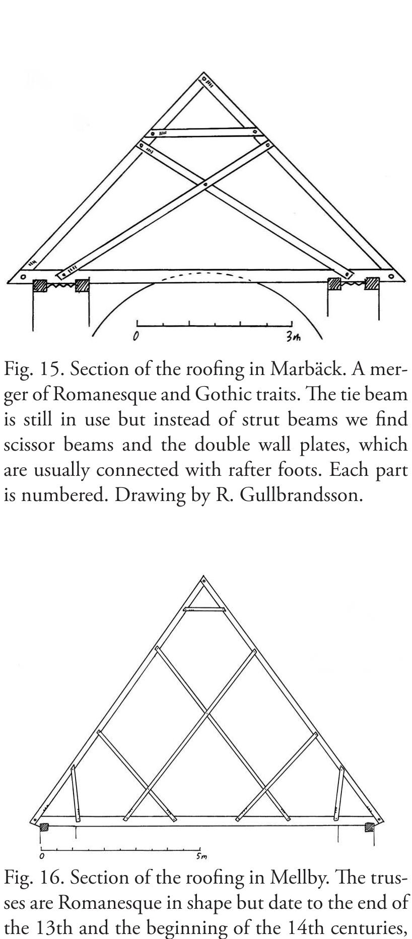 Figure 17 - Medieval Roof Trusses in Churches of Northern