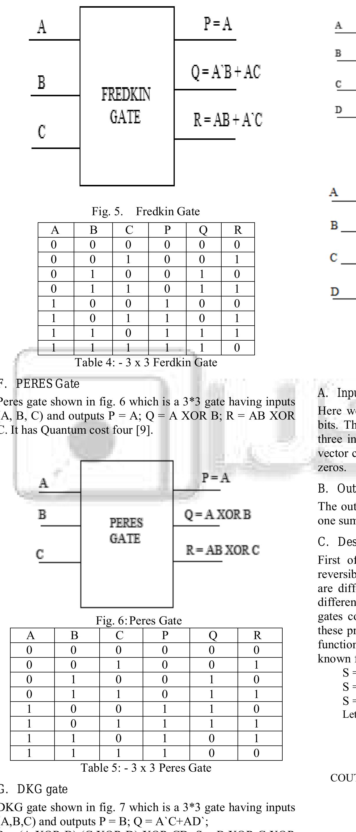 Figure 2 - VHDL Implementation of 4-Bit Full Adder Using