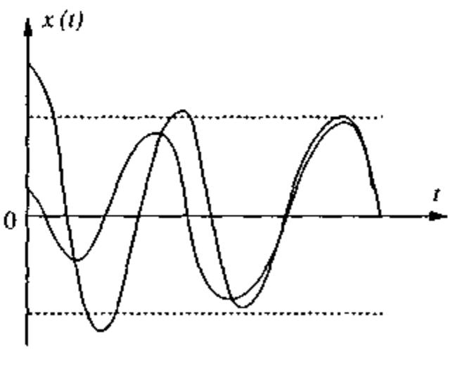 (PDF) Slotine @BULLET Li APPLIED NONLINEAR CONTROL