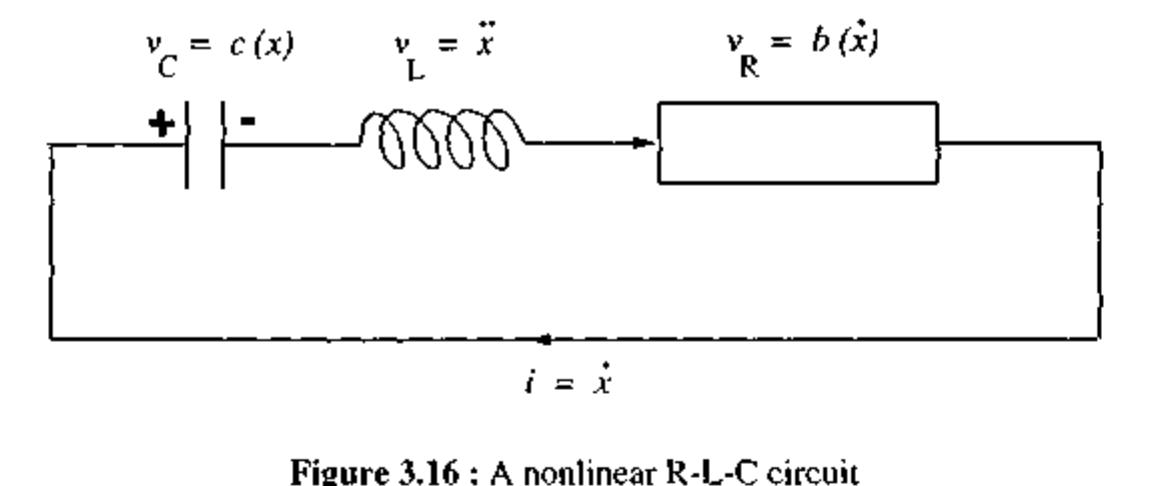 (PDF) Slotine @BULLET Li APPLIED NONLINEAR CONTROL