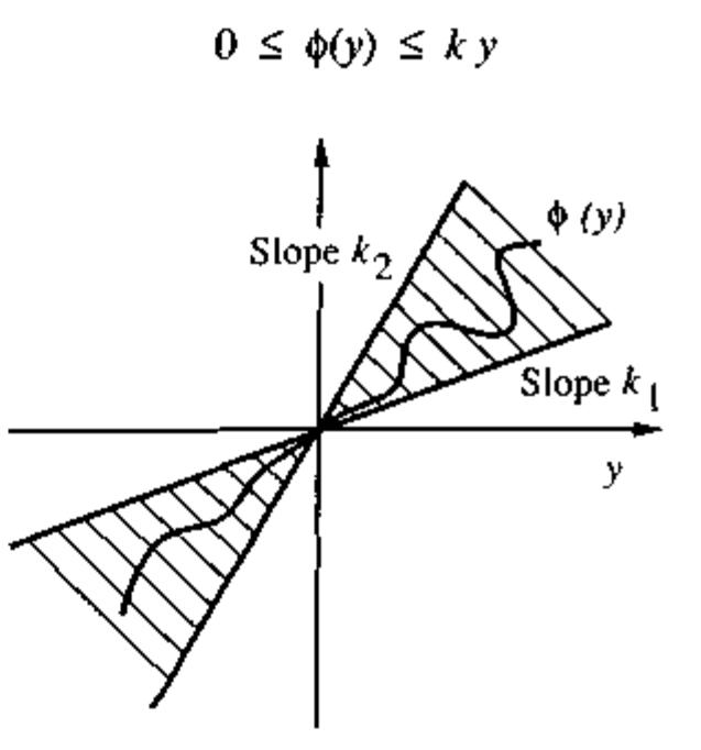 (PDF) Slotine @BULLET Li APPLIED NONLINEAR CONTROL