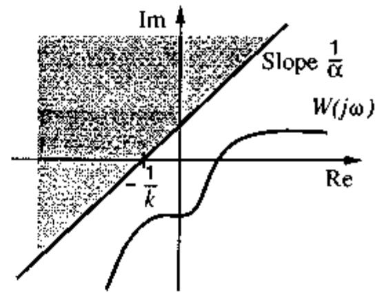 (PDF) Slotine @BULLET Li APPLIED NONLINEAR CONTROL