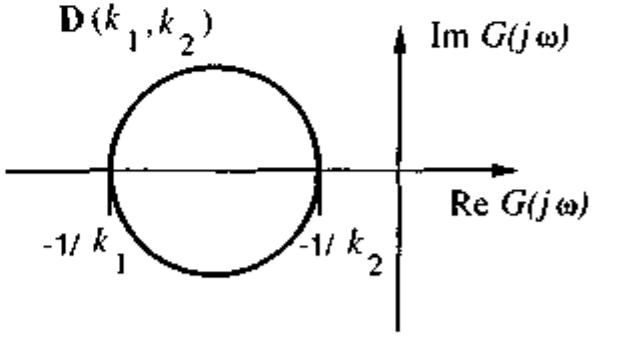 (PDF) Slotine @BULLET Li APPLIED NONLINEAR CONTROL