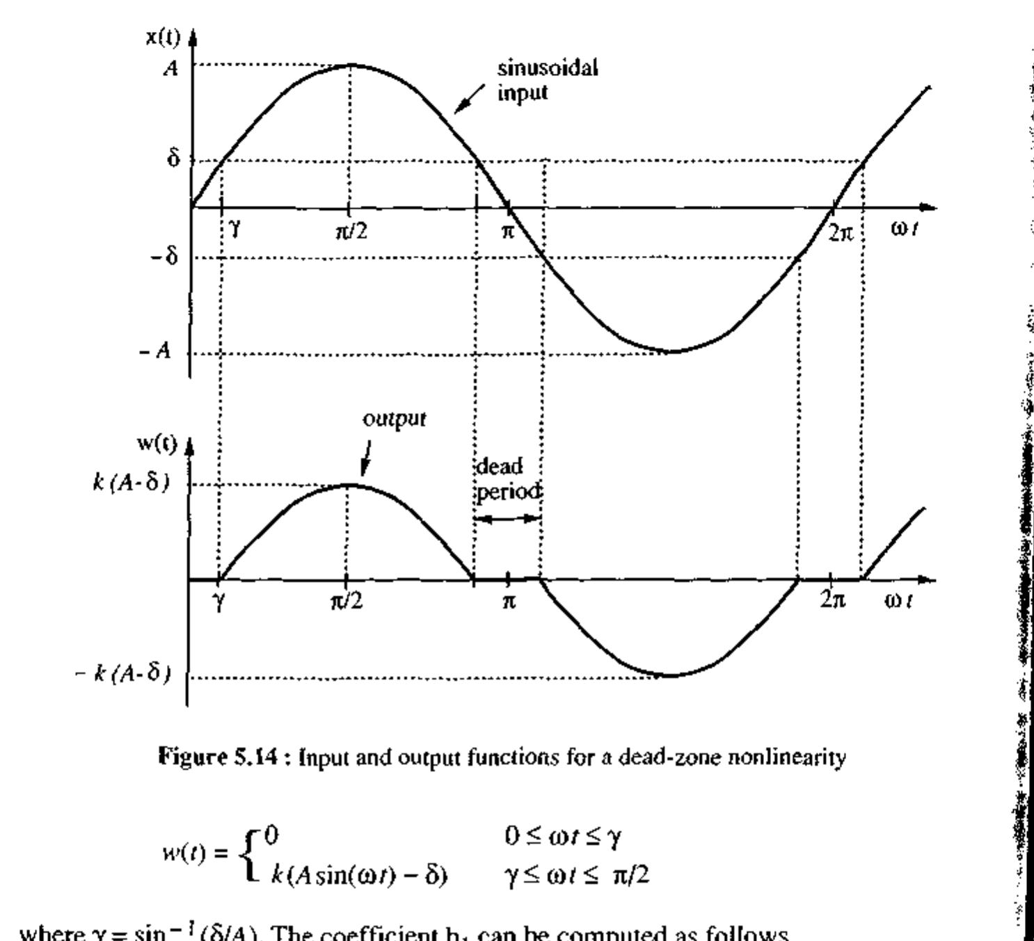 (PDF) Slotine @BULLET Li APPLIED NONLINEAR CONTROL
