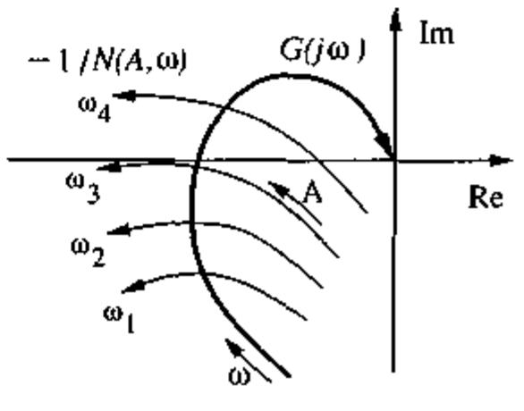(PDF) Slotine @BULLET Li APPLIED NONLINEAR CONTROL