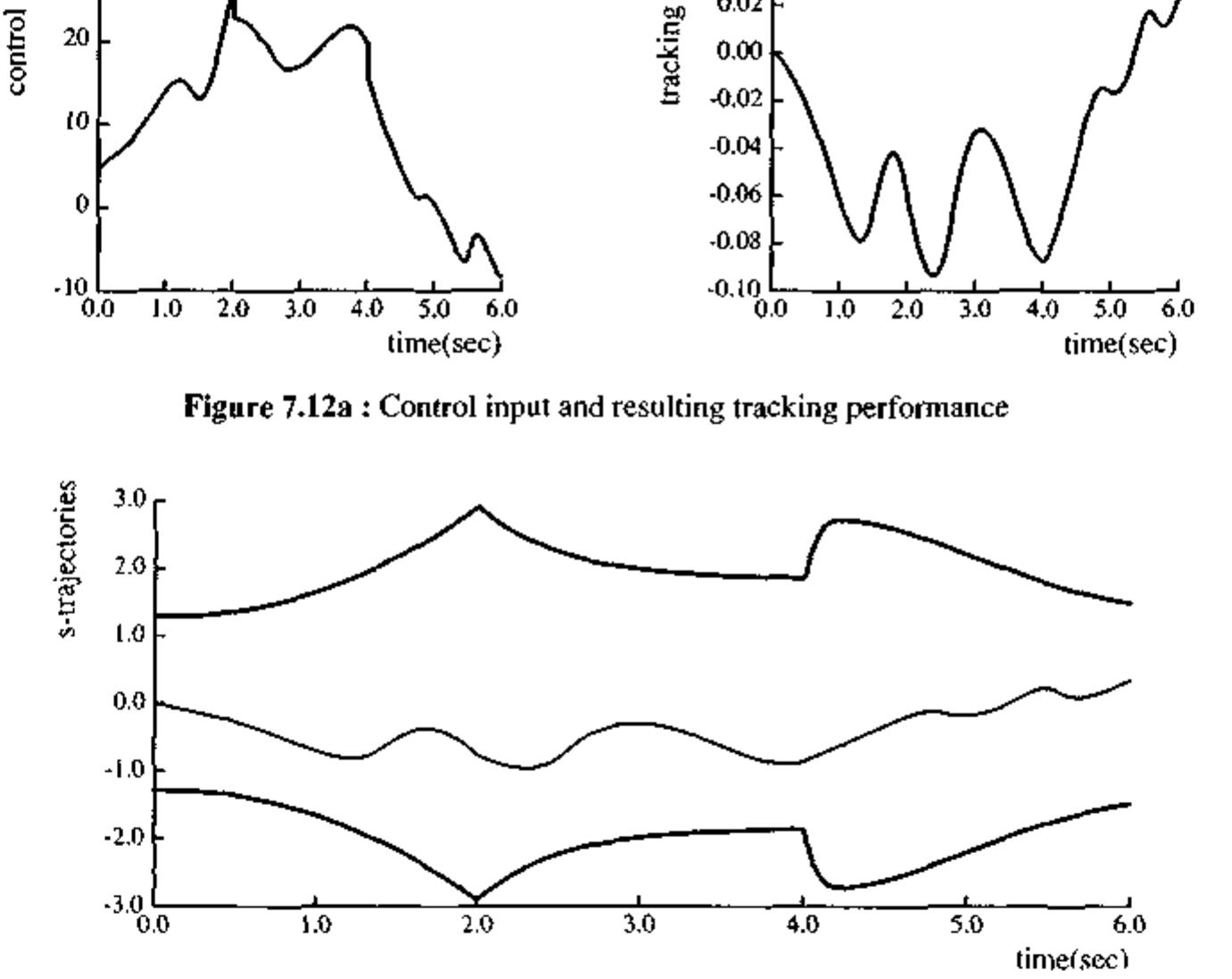 (PDF) Slotine @BULLET Li APPLIED NONLINEAR CONTROL