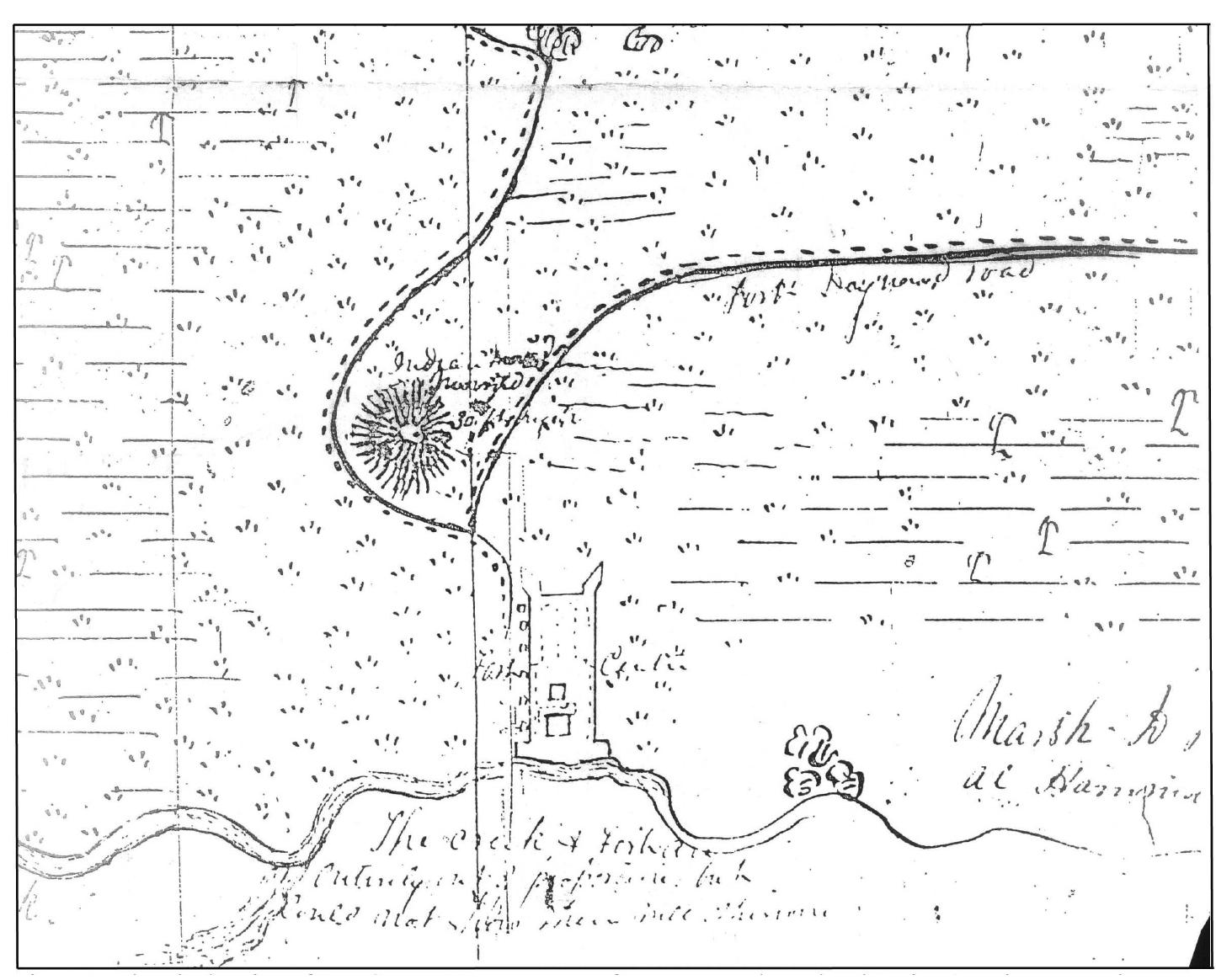 Figure 3 - from The Archaeology and History of Fort Center
